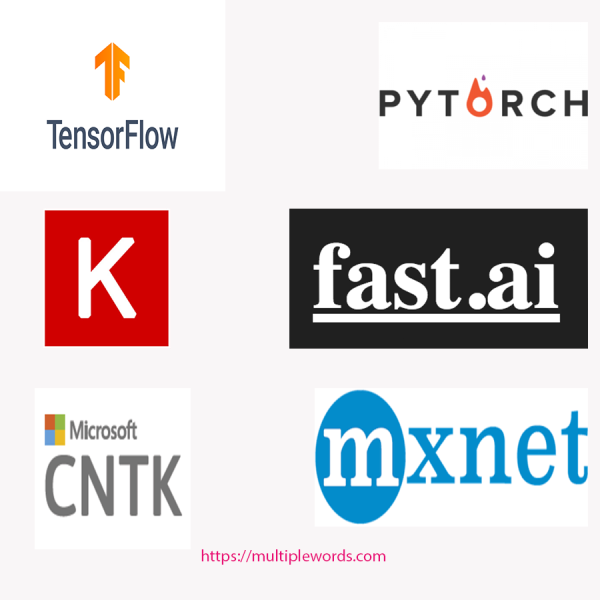 OPEN SOURCE FRAMEWORKS IN DEEP LEARNING AI